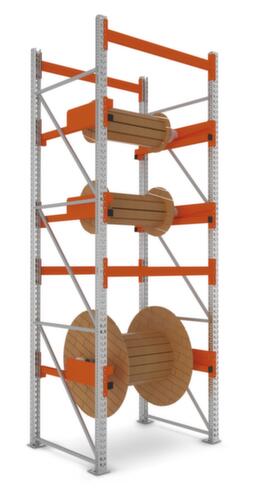 UDO BÄR Online Shop | META Kabeltrommelregal MULTIPAL für manuelle ...